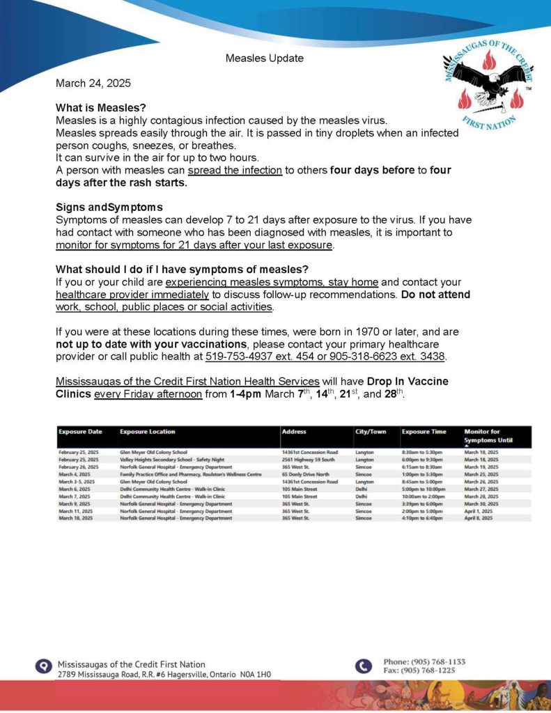 About MCFN – Mississaugas of the Credit First Nation
